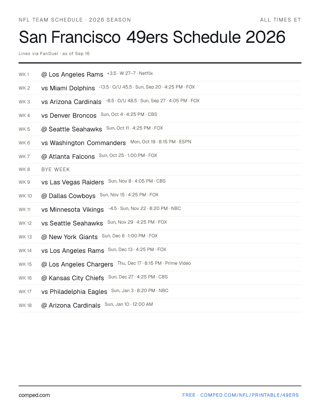Printable San Francisco 49ers Schedule 2026 Pdf Free Nfl Schedule